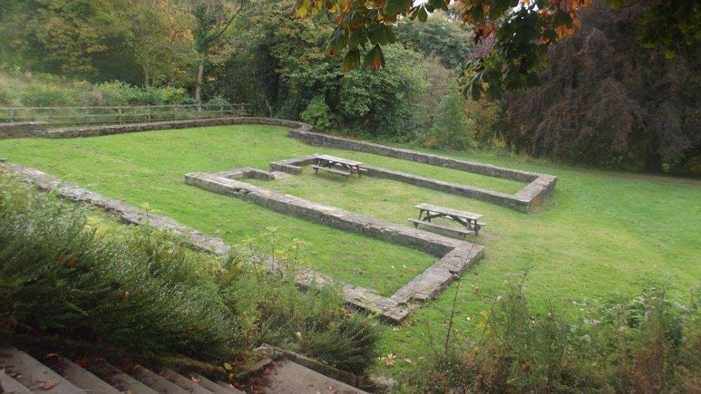Muiravonside Country Park